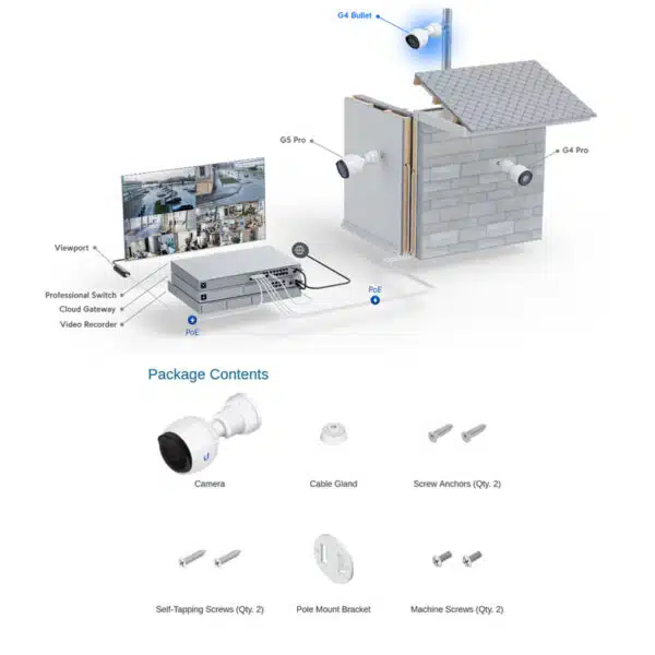 Ubiquiti UniFi G4 Bullet + 3 YRS Warranty